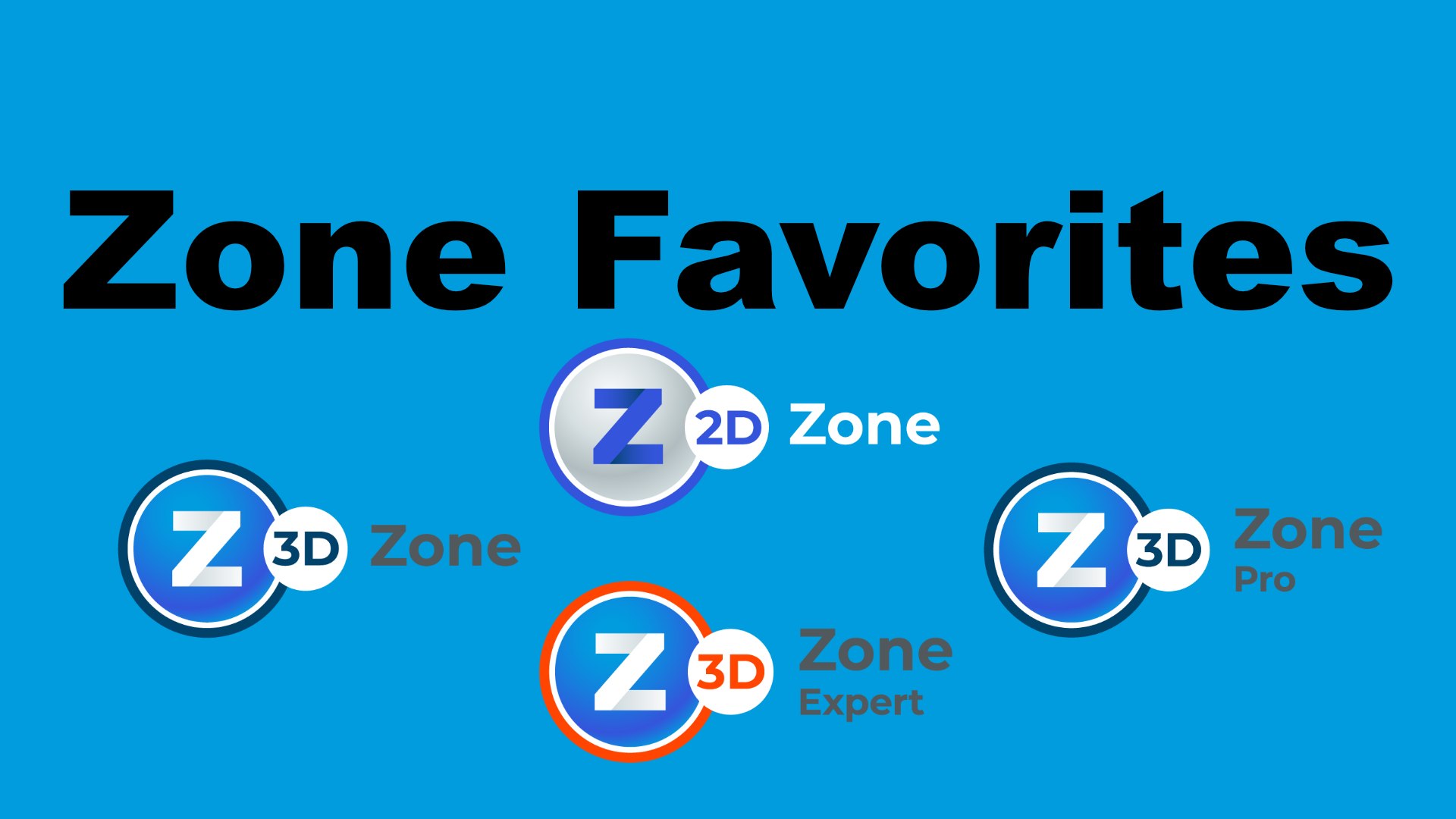 Using Favorites in FARO Zone